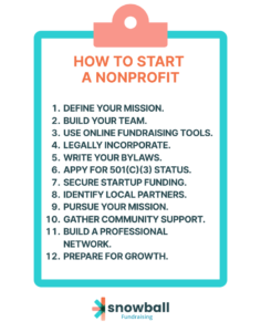 Starting a Nonprofit Org: Raise Money Now - Snowball Fundraising
